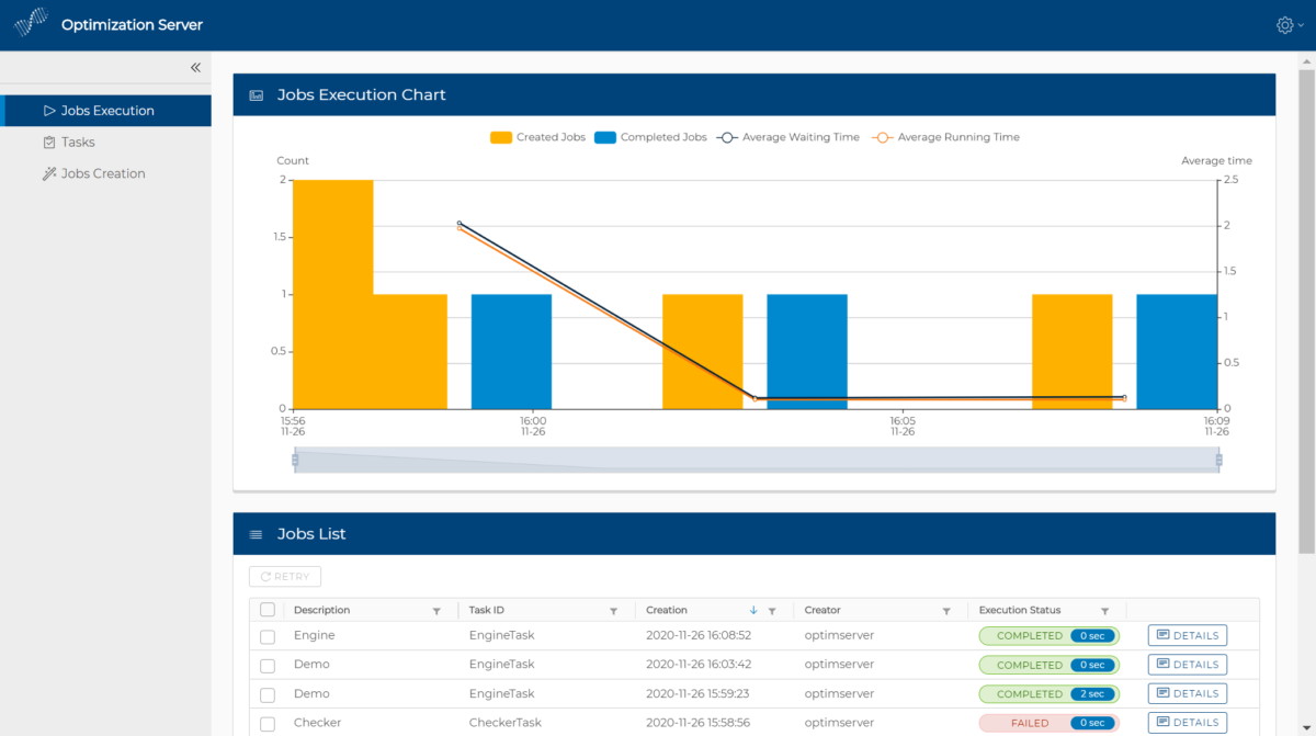 IBM Decision Optimization Center 4.0 : L'optimisation à portée de main des utilisateurs finaux