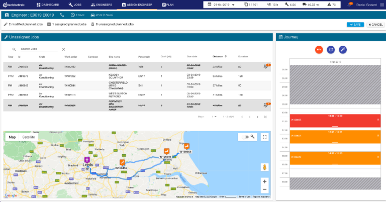 Workforce Scheduling Optimization: Challenges & Solutions