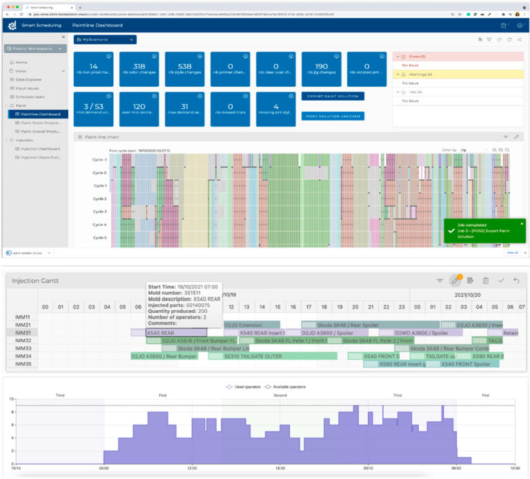 Production Scheduling Software Optimization Solution
