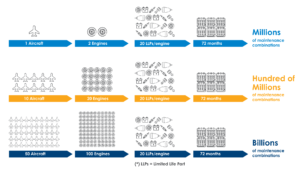The Complete Guide to Industrial Maintenance Optimization